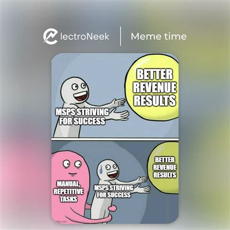 Automation Meme Innovation Smallbusiness Digitaltransformation Tech Rpa Saas Industry