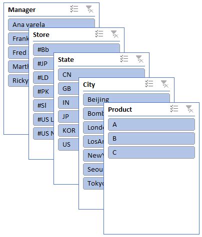 How To Create Slicers As An Alternative To Dependent Drop Down Lists In