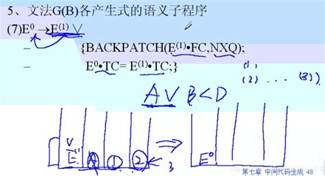 编译原理——语法制导翻译并产生中间代码（布尔表达式和控制语句）语义子程序 Csdn博客
