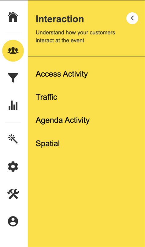 Interaction Overview Jublia Organizer Guide