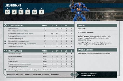 Warhammer 40k Lieutenant With Storm Shield