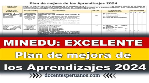 MINEDU EXCELENTE Plan De Mejora De Los Aprendizajes 2024