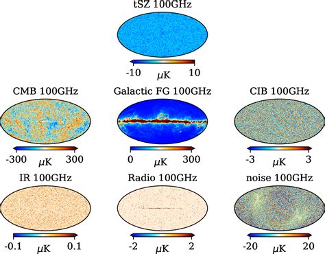 Figure 2 From Reconstructing The Thermal Sunyaev Zeldovich Power