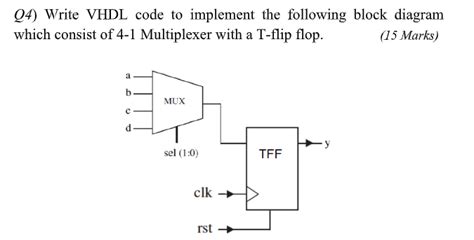 Solved 24 Write Vhdl Code To Implement The Following Block