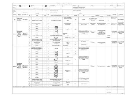 Spot Welding Control Plan Pdf Welding Construction