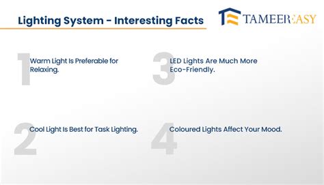 Installation Procedure And Types Of Lighting System Tameereasy