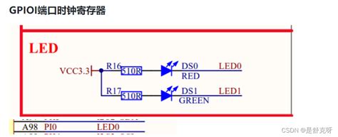 Stm32mp157 Linux驱动入门第一篇——点亮led灯linux 点灯 Csdn博客