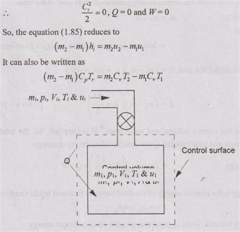 Unsteady Flow Processes Engineering Thermodynamics