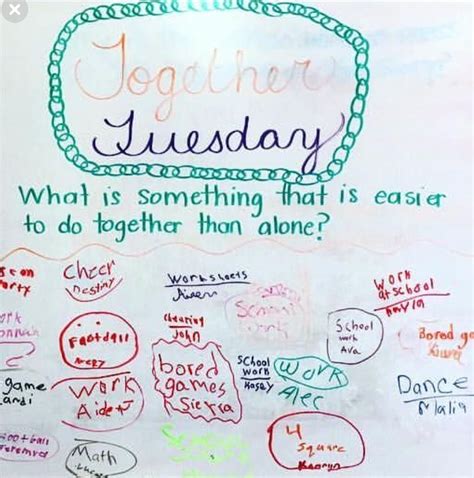 Tuesday Whiteboard Messages Responsive Classroom Daily Writing Prompts