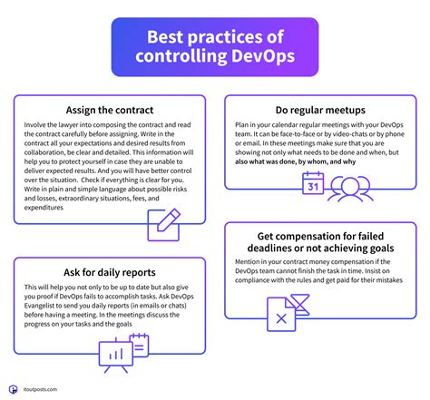 Control Devops How To Outsource Tasks And Stay In Charge It Outposts