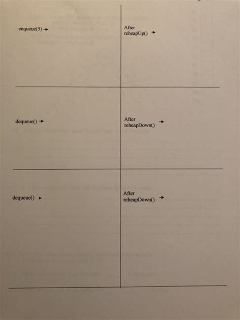 solved 1 create a heap by enqueuing and dequeuing the