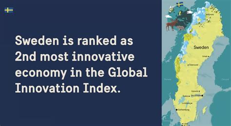 Fedir Kompaniiets On Linkedin Sweden Innovation Entrepreneurship