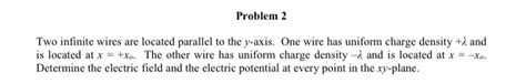 Solved Problem 2 Two infinite wires are located parallel to | Chegg.com