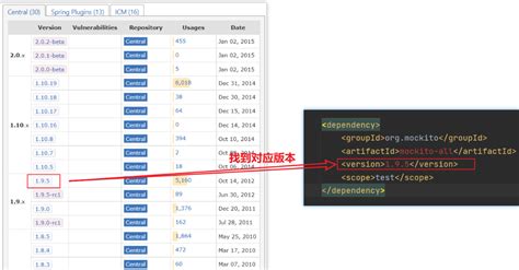 Maven 项目依赖自动导入失败pomxml 文件爆红，解决 手动导入为什么maven不自动导包了 Csdn博客