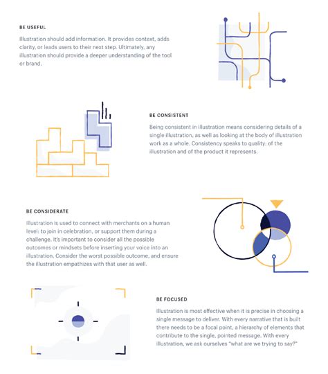How To Create Brand Style Guidelines In 2025 Venngage