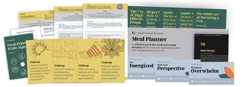 Membership Plan And Pricing Lifehack