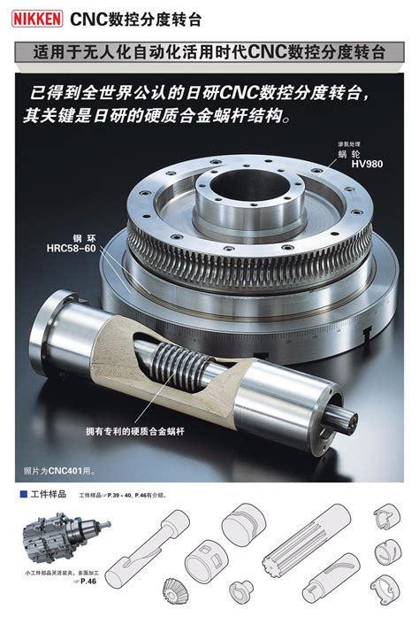 CNC 803 日本日研转台 分度盘 第四轴 数控转台 五轴转台 直驱转台生产厂家 东莞市驹卓精密机械有限公司