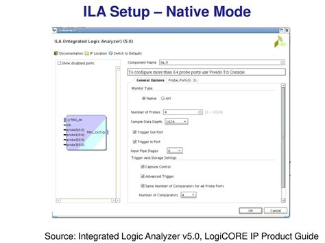integrated logic analyzer ppt download