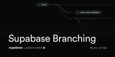 Supabase Branching R Devto