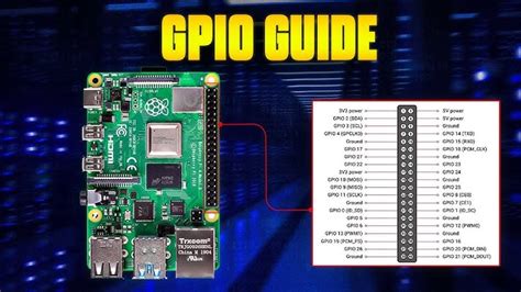 Gpio Raspberry Pi Raspberry Pi Hardware Raspberry Pi Documentation