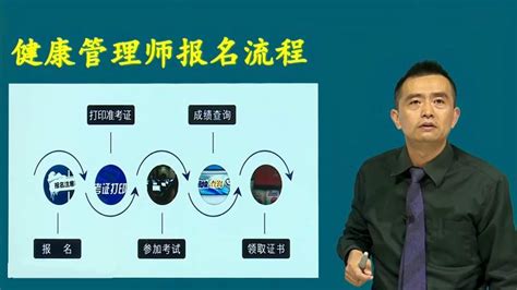 2021健康管理师报名流程！健康管理师怎么报名报名条件报名时间教育资格考试好看视频