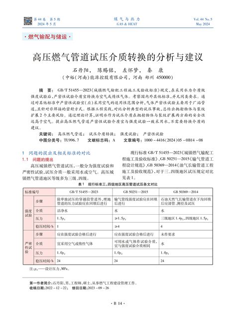 煤气与热力 Powered by Y city