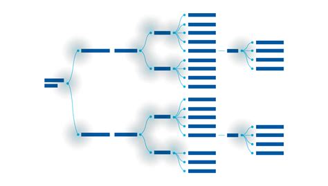 Endpoints Ozette Technologies