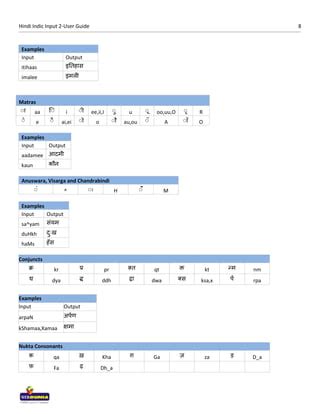 Hindi Indic Input 2 User Guide PDF