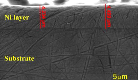 Fe Sem Micrographs Showing The Comparison Of Various Ni Films Deposited