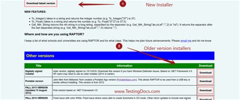 Raptor Flowcharts Archives Page 4 Of 6 TestingDocs