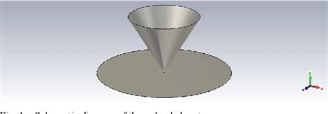 Figure 1 From A Set Of Mono Cone Calibration System Loaded By Resistors In Arc Style Routes