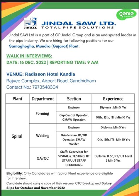 Walkininterview Virendra Kumar