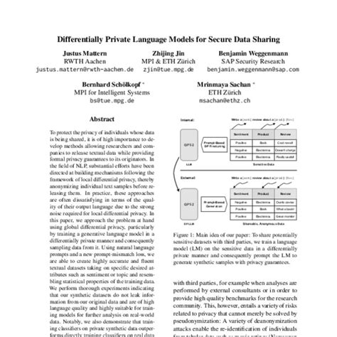 Differentially Private Language Models For Secure Data Sharing ACL