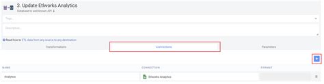 Extract Transform And Load Etl Data Etlworks Support