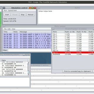 Simulation Setup The Contiki Network Simulator Cooja Is Depicted In