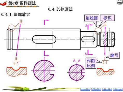 7机械制图课件三视图、剖面图 Word文档在线阅读与下载 无忧文档