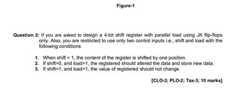 Solved Figure Question If You Are Asked To Design A Chegg
