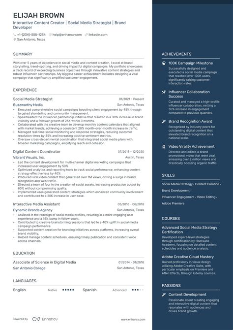 5 Interactive Designer Resume Examples And Guide For 2024