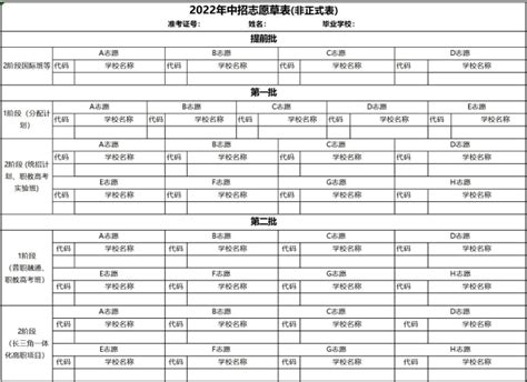 2022苏州吴江区各类高级中等学校招生志愿表（草表）