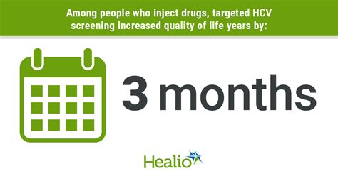 Hcv Screening Among People Who Inject Drugs Is Cost Effective Study Finds