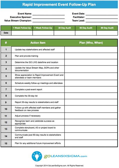 Best Images About Lean Six Sigma Templates On Pinterest Pilots Green Belt And Assessment