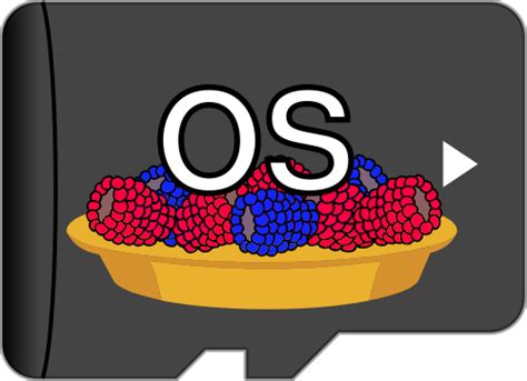 project logo · issue 153 · guysoft custompios · github