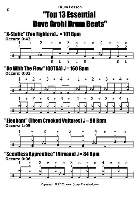 Top 13 Essential Dave Grohl Drum Beats Free Video Drum Lesson And Sheet
