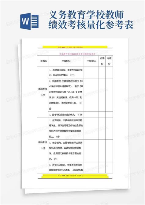 义务教育学校教师绩效考核量化参考表Word模板下载 编号qdmbbayv 熊猫办公