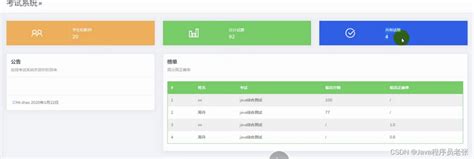 基于springboot vue的在线考试系统（源码 论文） 基于springboot ssm vue js 遗传贪心算法的在线组卷系统 csdn博客