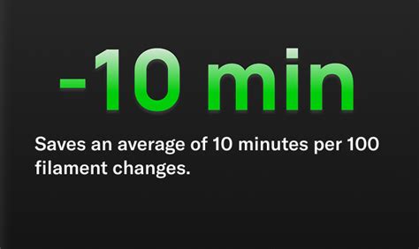 Bambu Lab Ams 2 Pro Dynamism