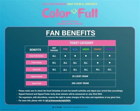 Harga Tiket Fan Meeting Kim Seon Ho Di Jakarta 2024