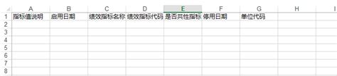 Vue项目中用axios通过post请求下载的excel文件，以及下载的excel文件打开为乱码的解决办法 Smil、梵音 博客园