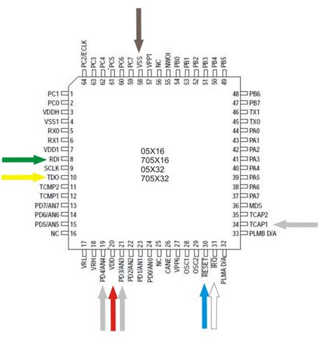 How To Use CarProg To Read Motorola MC HC