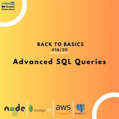 Working With Sql And Postgresql In This Segment Of Our Series Well By Soham Munot Apr